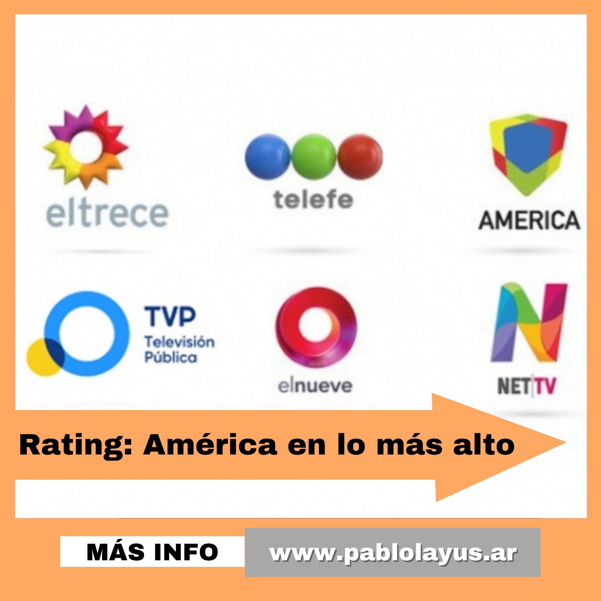 América TV marca la diferencia y se afirma en lo más alto del rating ...